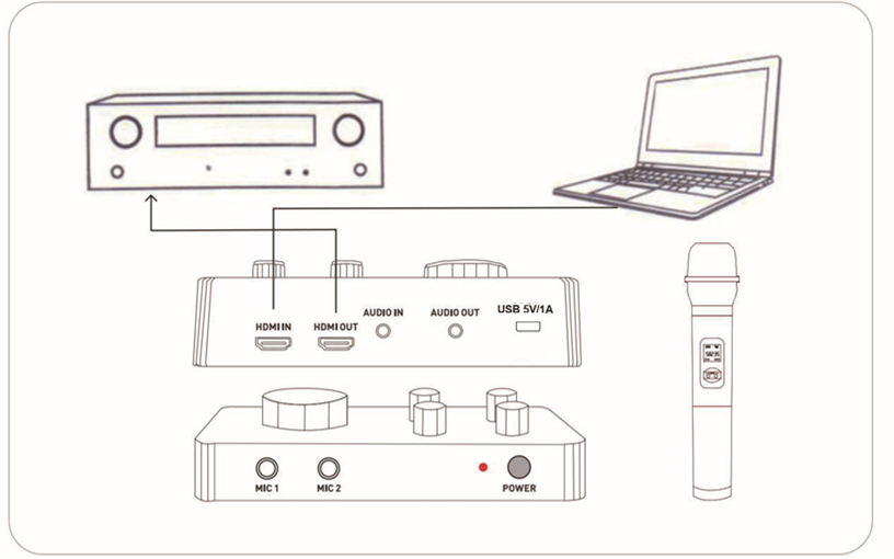 DIGITNOW K201 -Karaoke Wireless Microphone System Manual | ManualsLib