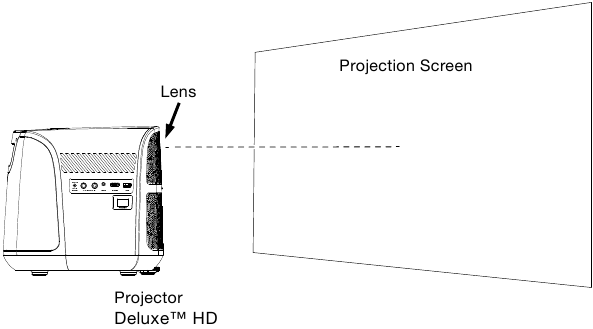 Ion Projector Deluxe HD - Enabled Projector with Speaker Manual ...