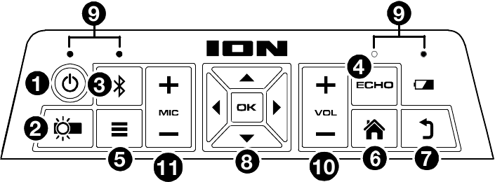 Ion Projector Deluxe HD - Enabled Projector with Speaker Manual ...