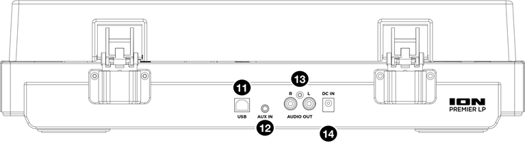 Ion Premier LP - Turntable with built-in Stereo Soundbar Manual ...