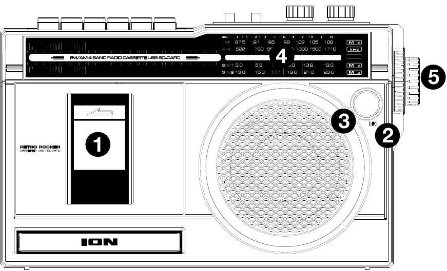 Ion Retro Rocker - Portable Retro-Style Compact Boombox Manual | ManualsLib