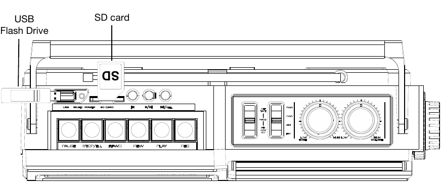 Ion Retro Rocker - Portable Retro-Style Compact Boombox Manual | ManualsLib