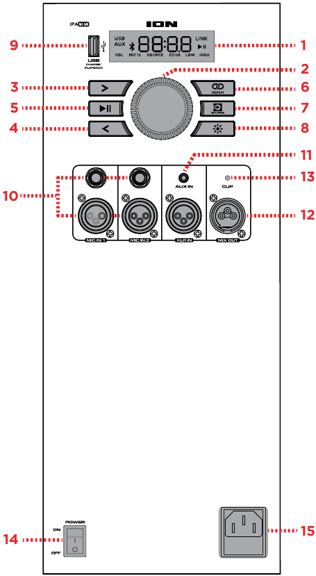 Ion Total PA Ultimate - High-Power Speaker System Manual | ManualsLib