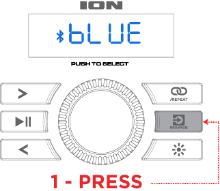 Ion Total PA Ultimate - High-Power Speaker System Manual | ManualsLib