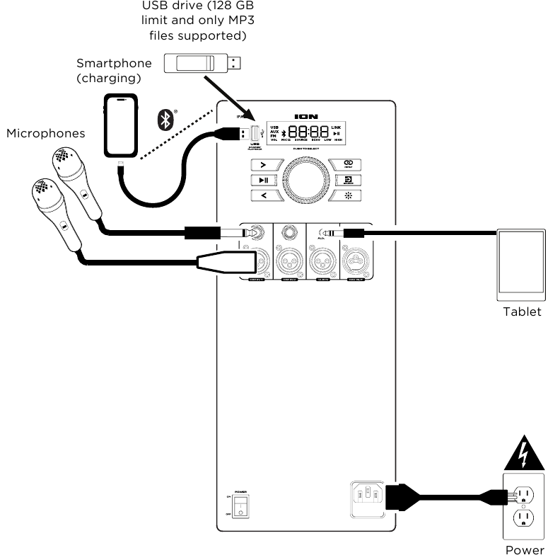 Ion Total PA Ultimate - High-Power Speaker System Manual | ManualsLib