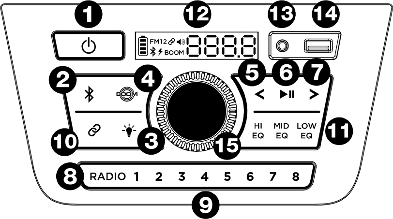 Ion Pathfinder 320 - High-Power All-Weather Speaker Manual | ManualsLib