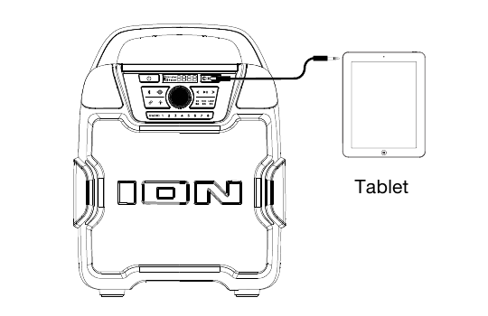 Ion Pathfinder 320 - High-Power All-Weather Speaker Manual | ManualsLib