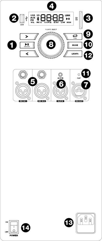 Ion TOTAL PA LIVE - Speaker System Manual | ManualsLib