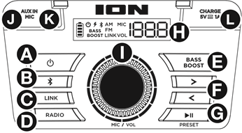 Ion Sport iPA129 - Bluetooth Speaker Quick Start Guide | ManualsLib