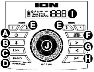 Ion Sport XL iPA130 - Bluetooth Speaker Quick Start Guide | ManualsLib