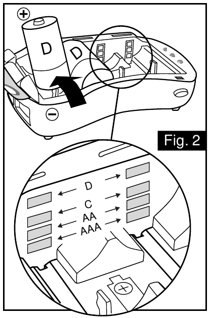 GP Universal PowerBank - Battery Charger Manual | ManualsLib