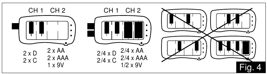 GP Universal PowerBank - Battery Charger Manual | ManualsLib