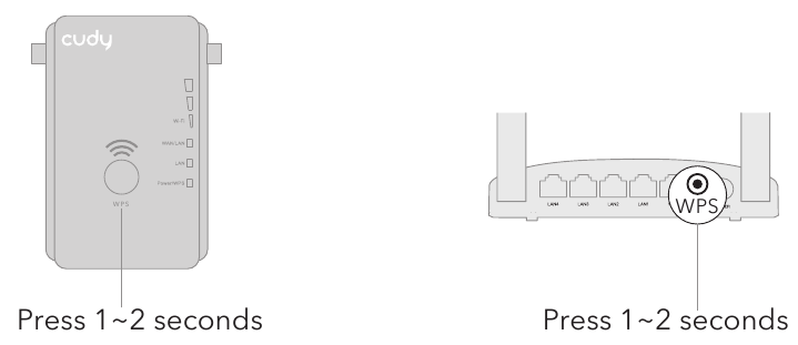 Cudy RE750 - Extender Quick Installation Guide | ManualsLib