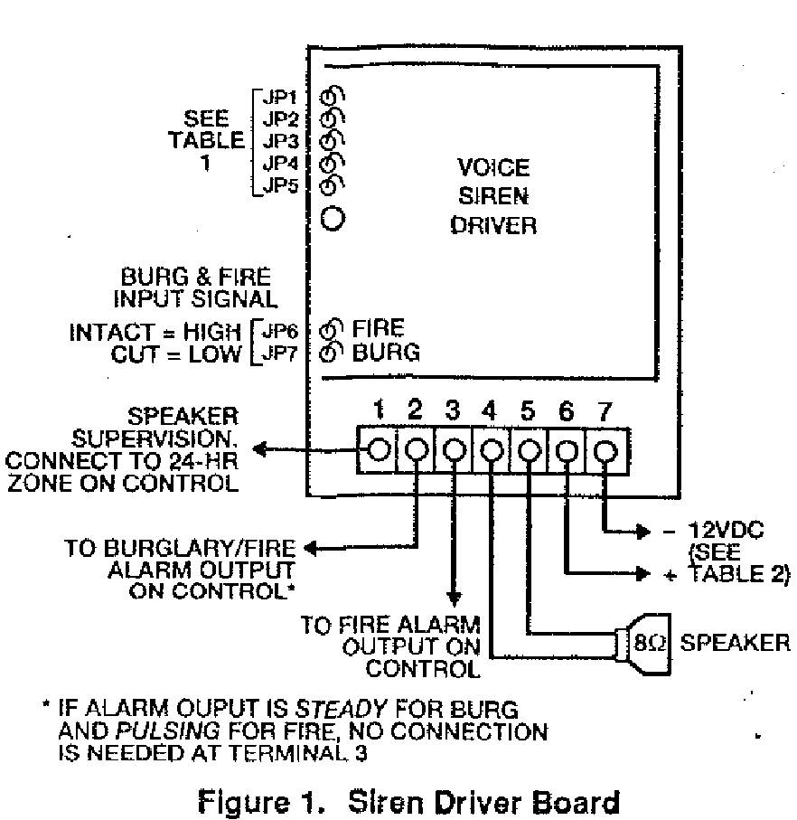 ADEMCO 745x3 - Voice Siren Driver Installation Manual | ManualsLib