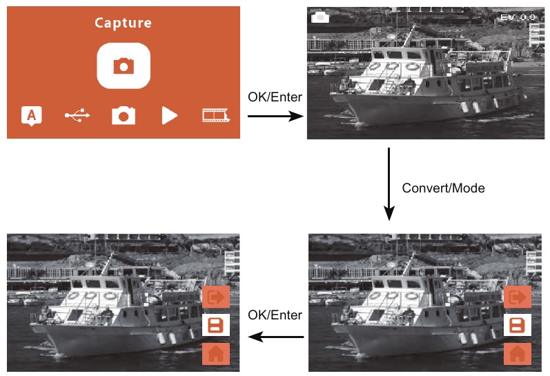 DIGITNOW C198-B - Film Scanner Manual | ManualsLib