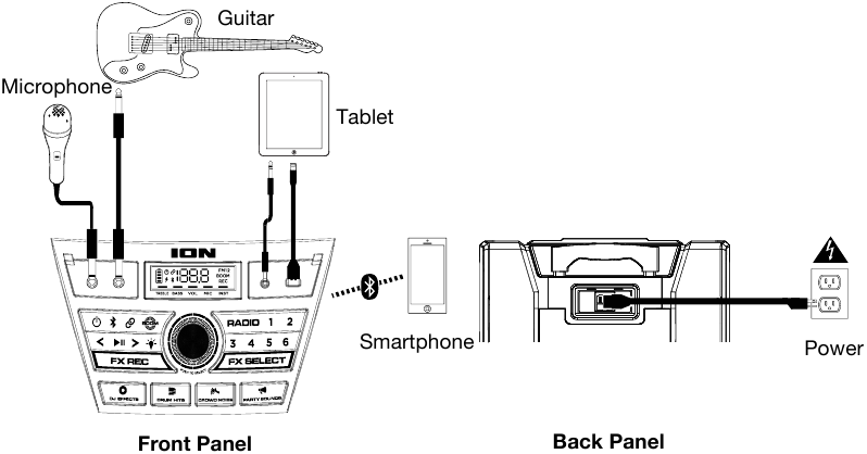 Ion Explorer XL - Bluetooth-Enabled Speaker Manual | ManualsLib