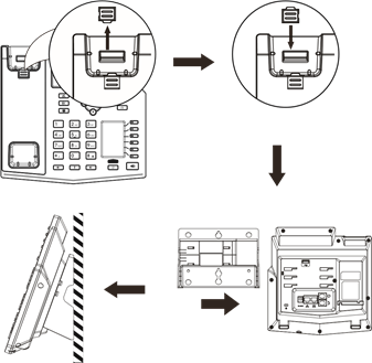 Fanvil X4U - IP Phone Quick Installation Guide | ManualsLib