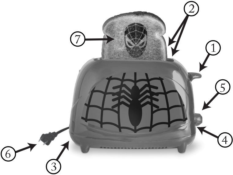 Uncanny Brands MARVEL SPIDER-MAN TSTE-MVC-SPI - Toaster Manual | ManualsLib