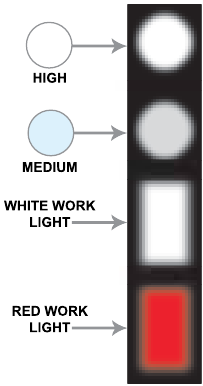GearLight S1000 - LED Tactical Lantern Flashlight Operation Guide ...