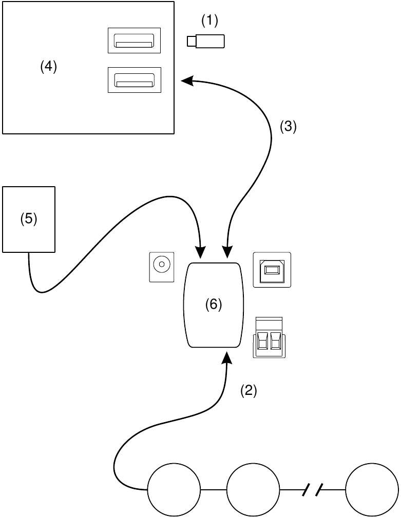 Edwards SIGA-MFT - Map Fault Tool Installation | ManualsLib