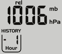 DigiTech XC0412 - Temperature/Humidity Weather Station Manual | ManualsLib