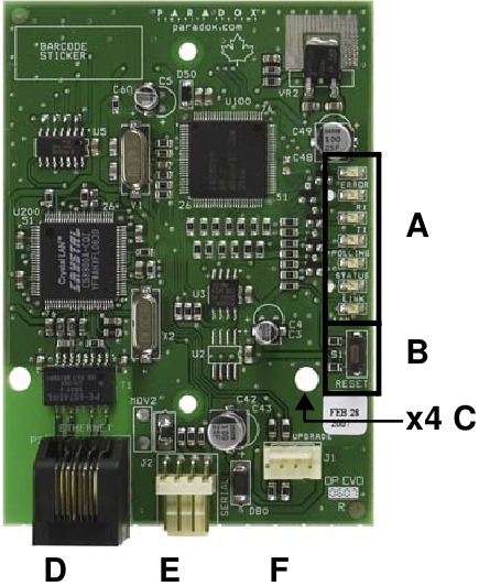 Paradox IP100 - Internet Module Manual | ManualsLib