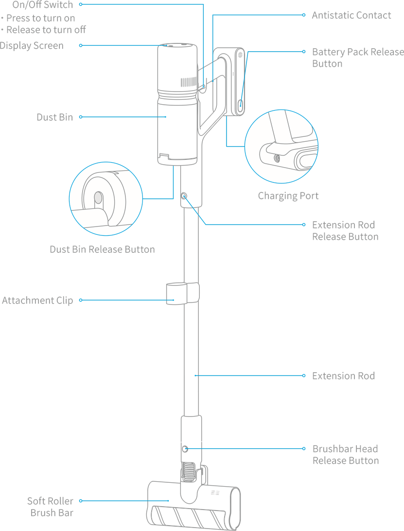 Dreametech Dreame P10 Pro - Cordless Vacuum Cleaner Manual | ManualsLib