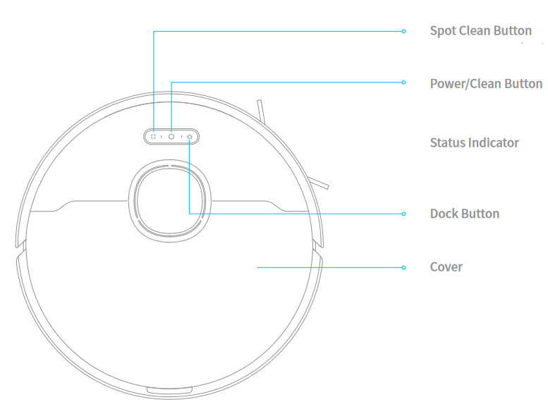 Dreametech DreameBot L10 Pro - Robot Vacuum and Mop Manual | ManualsLib