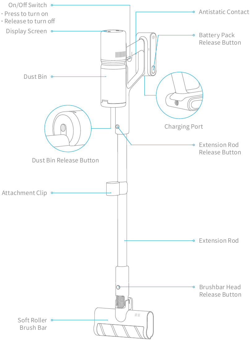 Dreametech Dreame P10 - Cordless Vacuum Manual | ManualsLib
