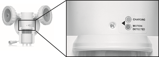 Defiant DFI-0452-WH - Motion Security Light Quick Start Guide | ManualsLib