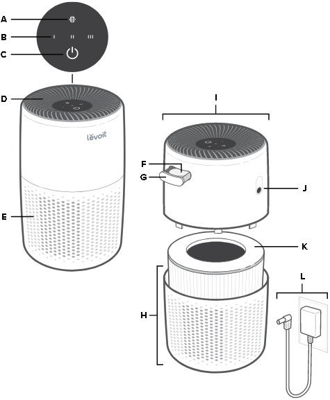 Levoit Core Mini, LAP-C161-WUS, LAP-C161-KUS - Air Purifier Manual ...