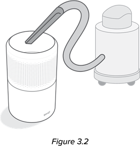 Levoit Core 300 - True HEPA Air Purifier Manual | ManualsLib