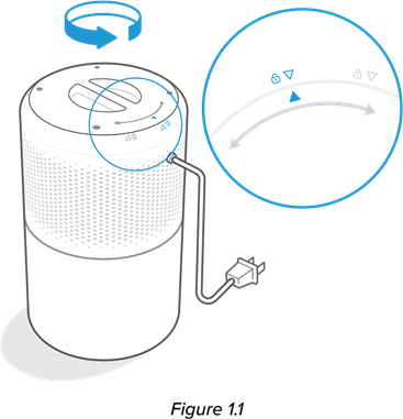 Levoit Core 300 - True HEPA Air Purifier Manual | ManualsLib
