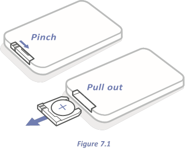 Levoit LV600HH - Hybrid Ultrasonic Humidifier Manual | ManualsLib