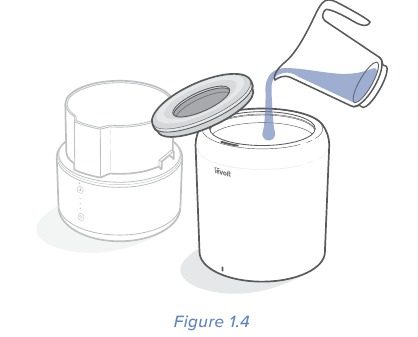 Levoit Dual 100 - 2-in-1 Humidifier & Diffuser Manual | ManualsLib