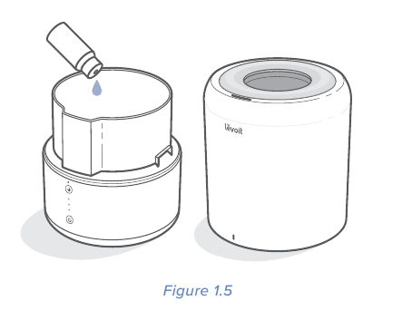 Levoit Dual 100 - 2-in-1 Humidifier & Diffuser Manual | ManualsLib