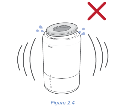 Levoit Dual 100 - 2-in-1 Humidifier & Diffuser Manual | ManualsLib