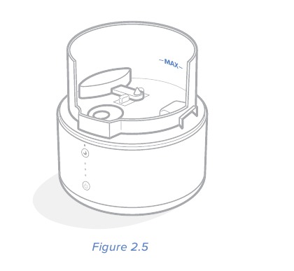 Levoit Dual 100 - 2-in-1 Humidifier & Diffuser Manual | ManualsLib