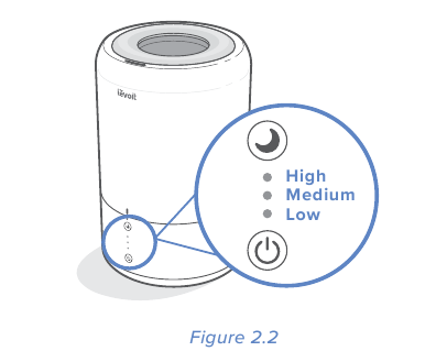 Levoit Dual 100 - 2-in-1 Humidifier & Diffuser Manual | ManualsLib