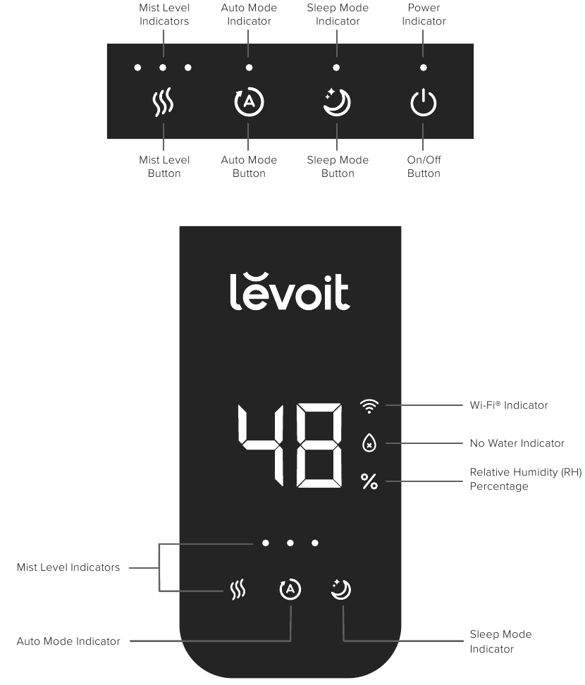 Levoit OasisMist 1000S - Smart Ultrasonic Tower Humidifier Manual ...