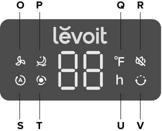 Levoit Classic 42-Inch - Tower Fan Manual | ManualsLib