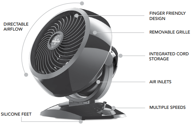Vornado 5303, 1303, 6303, 7503, 7803 - Personal Air Circulator Manual ...