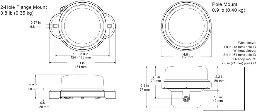 Carmanah M550 - Marine Lantern Manual | ManualsLib