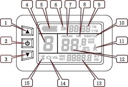 KUNTENG KT-LCD7 - E-Bike Display Manual | ManualsLib