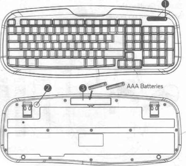 Onn ONA11HO087 - Wireless Keyboard And Mouse With Nano Receiver Manual ...