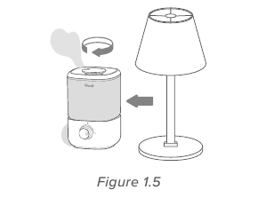 Levoit Classic 160 - Ultrasonic Cool Mist Humidifier Manual | ManualsLib