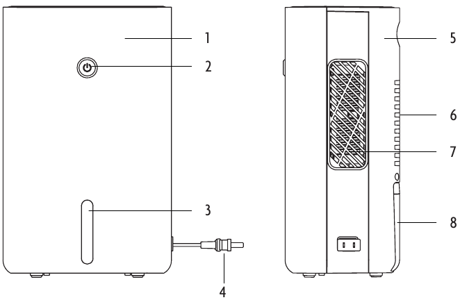 Magic Chef MC4PDH - Dehumidifier Manual | ManualsLib