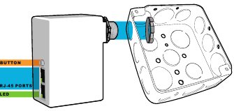 Acuity Controls nLIGHT - Enabled Digital Liminaire Programming Manual ...