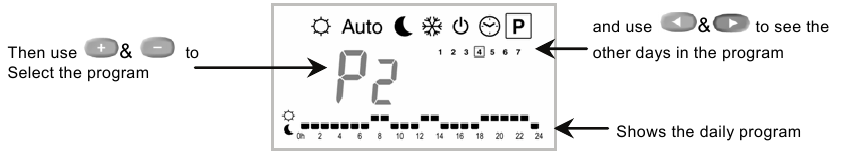 Watts Industries MILUX RF - Chrono-Thermostat User Guide | ManualsLib