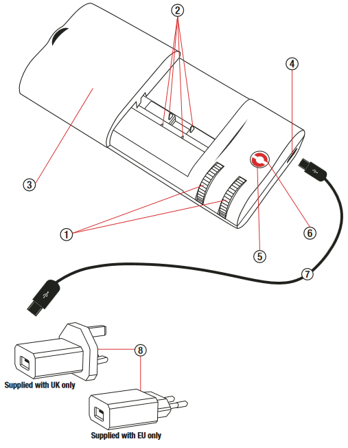 Hahnel Unipal Mini - Battery Charger Manual | ManualsLib